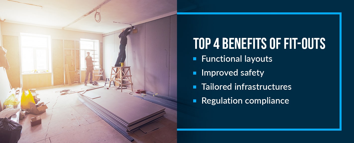 Redefining Buildings With Interior Fit-Outs | Designblendz