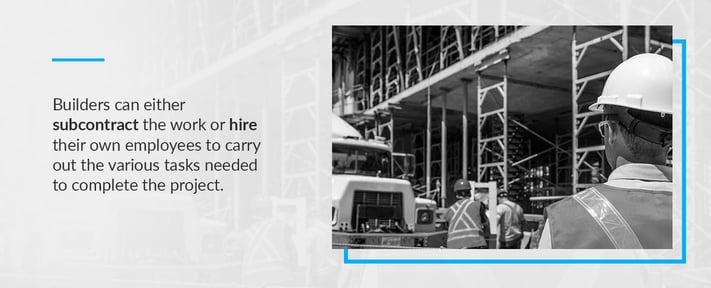 The Basics of Construction Contracts | Designblendz