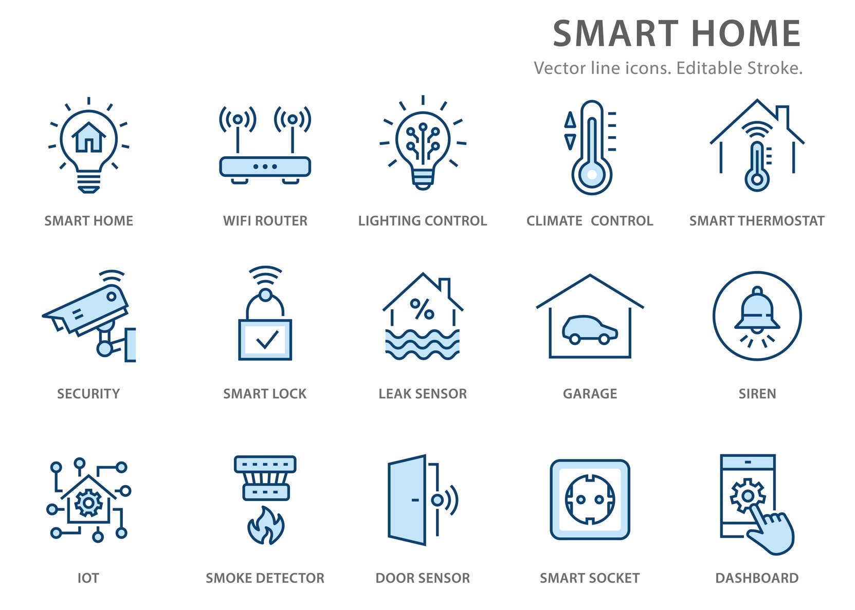 Smart Homes Features, Value, & Advantages | DesignBlendz