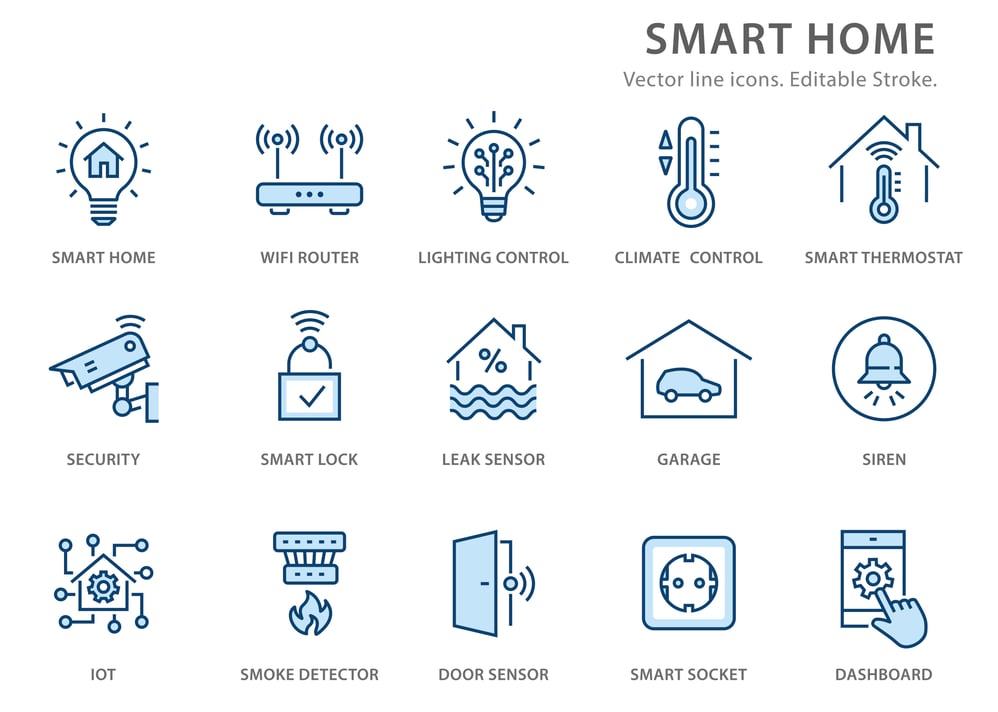 Smart Homes Features, Value, & Advantages | DesignBlendz