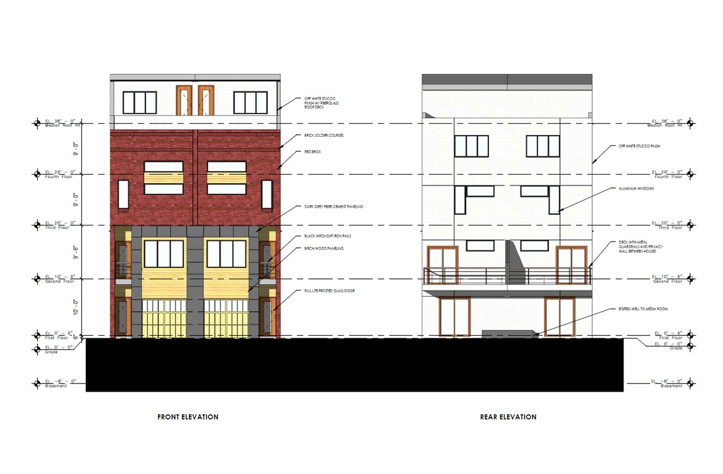 Everything You Need to Know About Zoning Designations